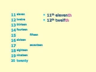 Dates and ordinal numbers | KEY