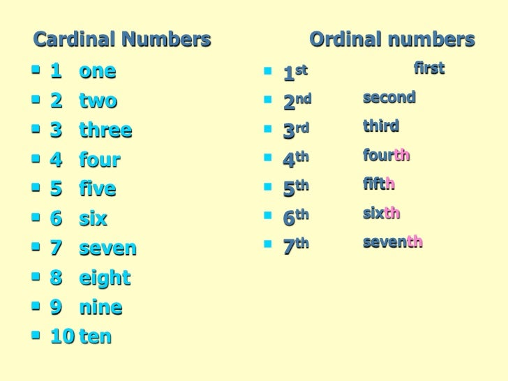 Dates and ordinal numbers