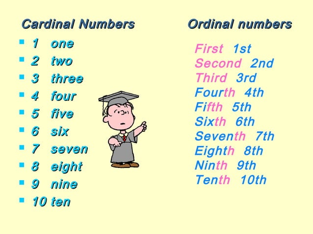 Dates and ordinal numbers | PPT