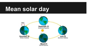 Dates and Times | PPT