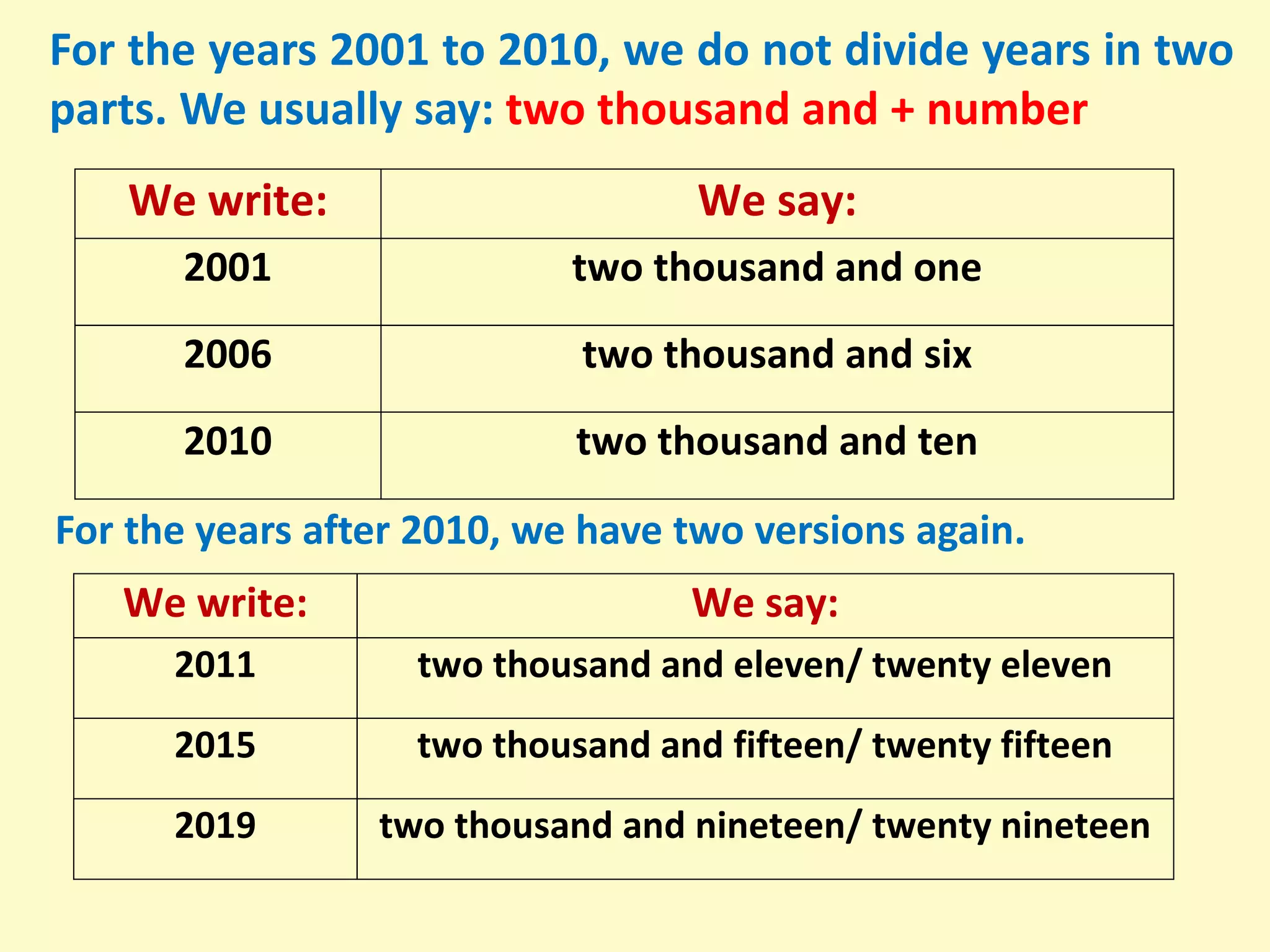 Dates and years.pptx