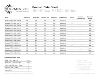 SunMaxx Datasheet Submittal - StorMaxx Solar Hot Water Tanks | PDF