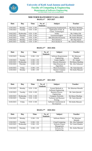 lecture no 3 on software Quality Assurance.pdf