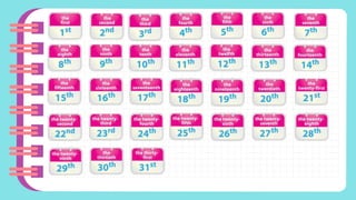 Dates & Numbers- Learn Cardinal Ordinal Numbers/Days of the Week/Months ...
