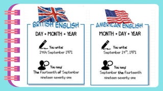 Dates & Numbers- Learn Cardinal Ordinal Numbers/Days of the Week/Months ...