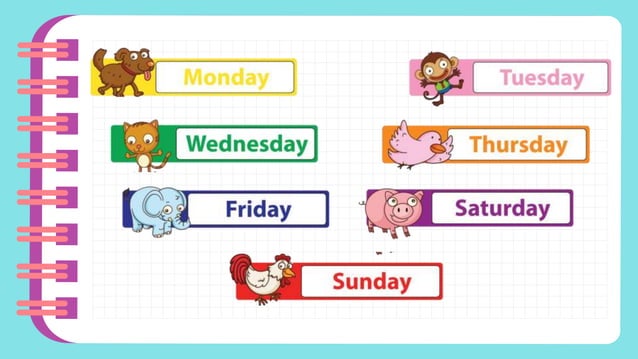 Dates & Numbers- Learn Cardinal Ordinal Numbers/Days of the Week/Months ...