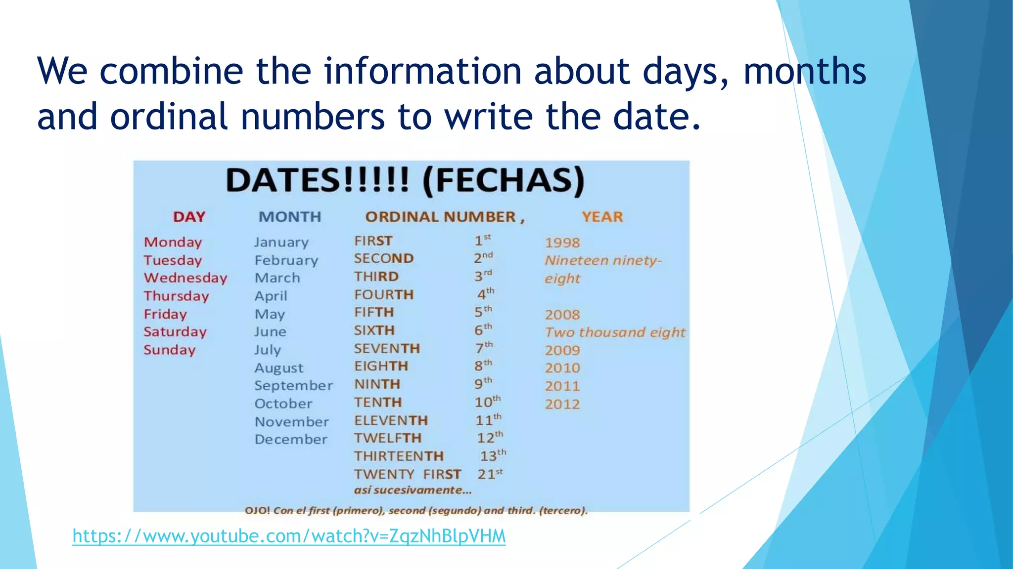 Dates, months, seasons, etc... | PPTX