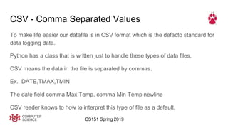 CS 151 Date time lecture | PPTX
