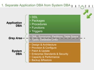 What Is Slowing My Application Releases? | PPT