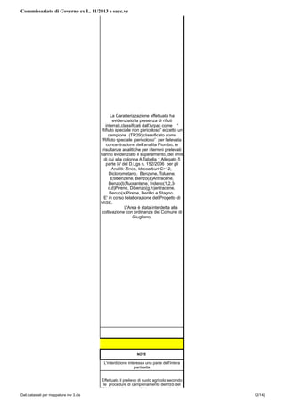 Dati catastali per mappatura rev 3 | PDF