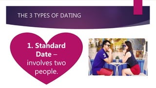 Dating | PPTX