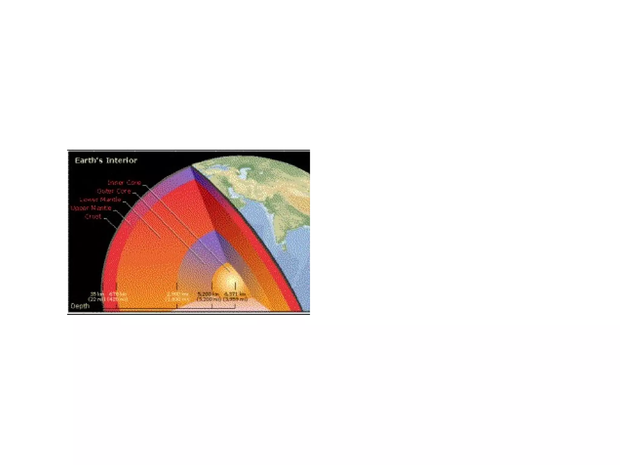 Dating Geologic Time Scale-Geomorphology chapter | PPT