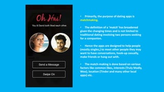 Ad-Campaign Suggestion for a dating app (-by Siddhi JJ) | PPSX