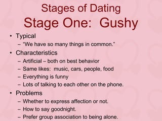 Dating behavior | PPT