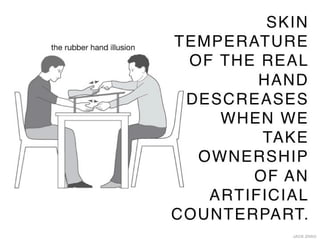 Dating Booth Pitch | PDF