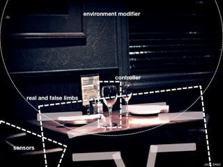 Dating Booth Pitch | PDF