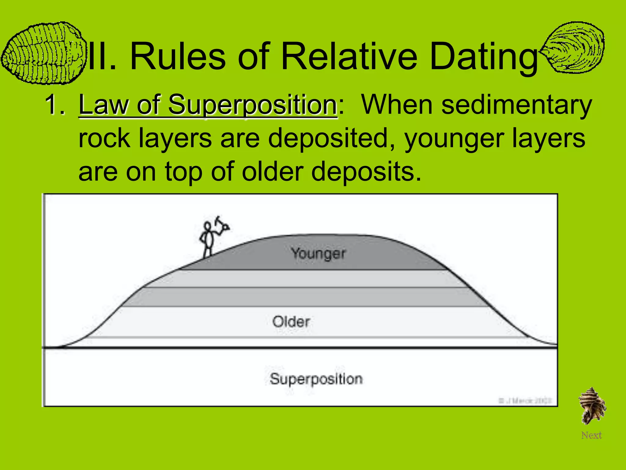 Dating Fossils.ppt