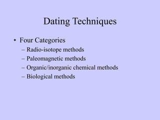 Dating_MethodsLecture.ppt