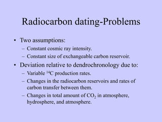 Dating_MethodsLecture.ppt