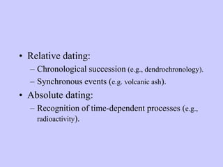 Dating_MethodsLecture.ppt