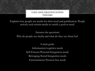 Uses and Gratification Theory in Dating Sites | PPT