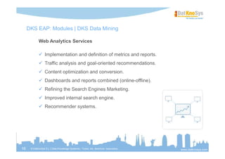 EAP- Enterprise Analytical portal | PPT