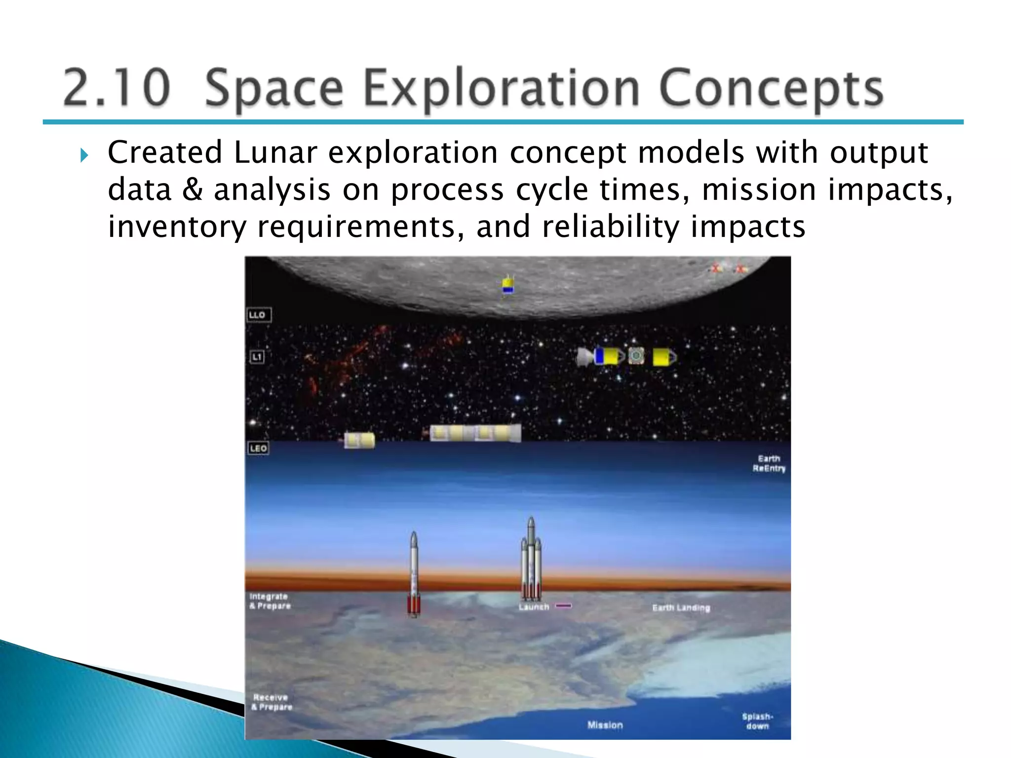 ProModel Process Simulation Projects | PPTX
