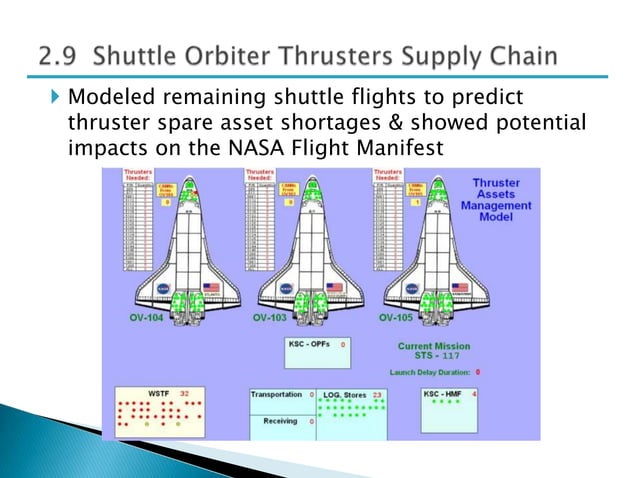 ProModel Process Simulation Projects | PPTX