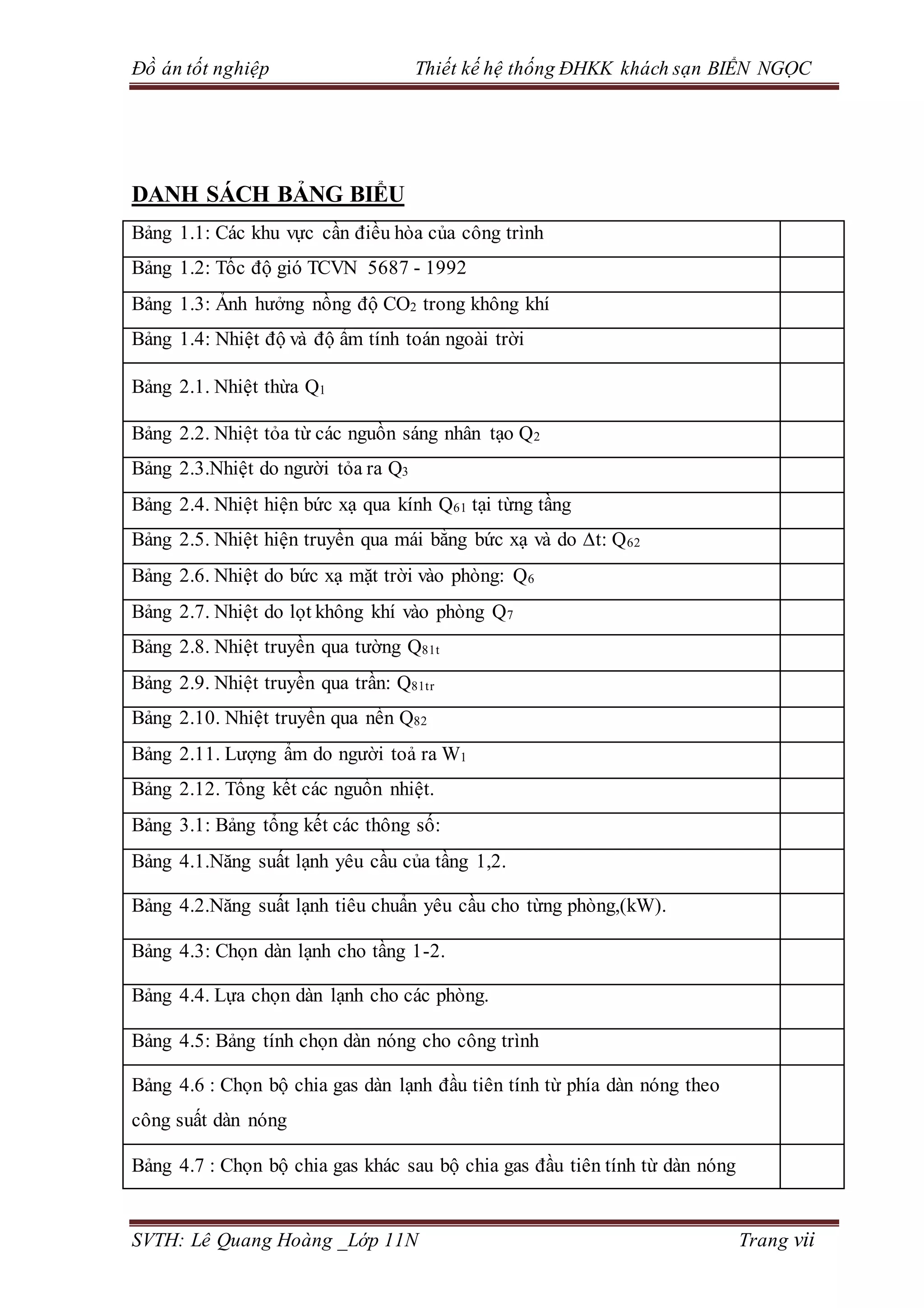 Đề tài: Thiết kế hệ thống điều hòa không khí cho khách sạn | DOCX