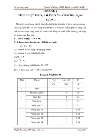 Đề tài: Thiết kế hệ thống điều hòa không khí cho khách sạn | DOCX
