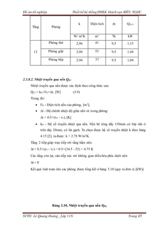 Đề tài: Thiết kế hệ thống điều hòa không khí cho khách sạn | DOCX