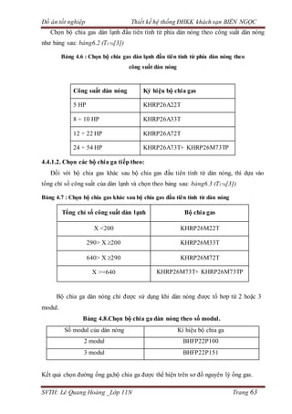 Đề tài: Thiết kế hệ thống điều hòa không khí cho khách sạn | DOCX
