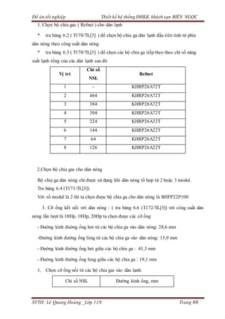 Đề tài: Thiết kế hệ thống điều hòa không khí cho khách sạn | DOCX