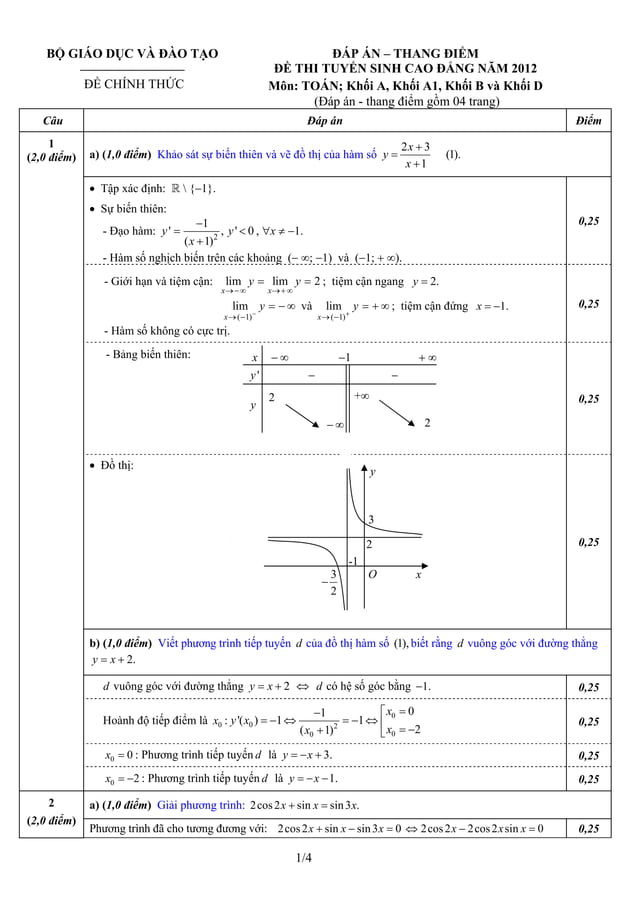 ĐÁP ÁN ĐỀ THI TUYỂN SINH CAO ĐẲNG NĂM 2012 Môn: TOÁN; Khối A, Khối A1, Khối B và Khối D | PDF