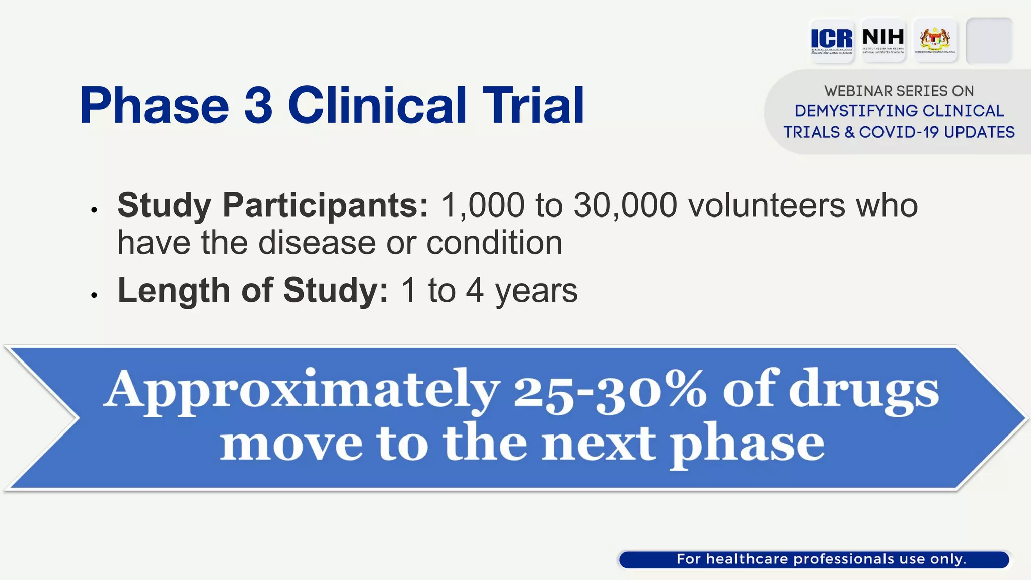 Introduction to Phase 2 & 3 Clinical Trials | PDF