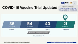 Introduction to Phase 2 & 3 Clinical Trials | PDF
