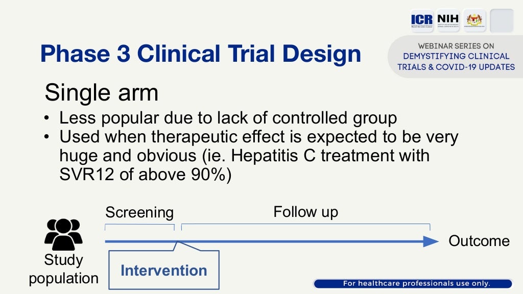 Introduction to Phase 2 & 3 Clinical Trials