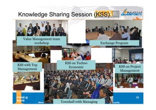 Dato ir abdul nasir abdul razak | PPT