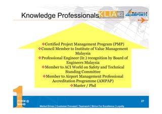 Dato ir abdul nasir abdul razak | PPT