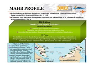 Dato ir abdul nasir abdul razak | PPT