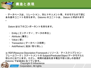 Datomic＆datalog紹介 | PPT