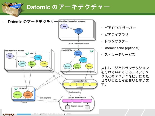 Datomic＆datalog紹介 | PPT
