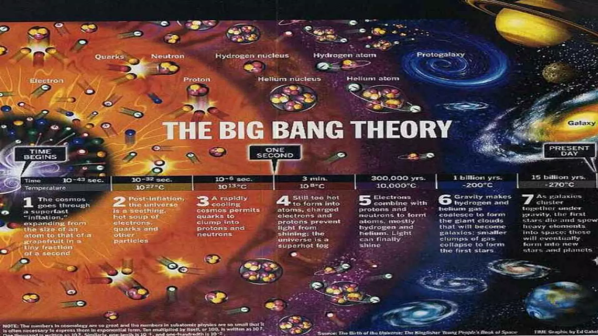 Datoon reaangela gas.ppt