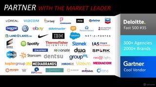 Closing the Programmatic Loop | PPT