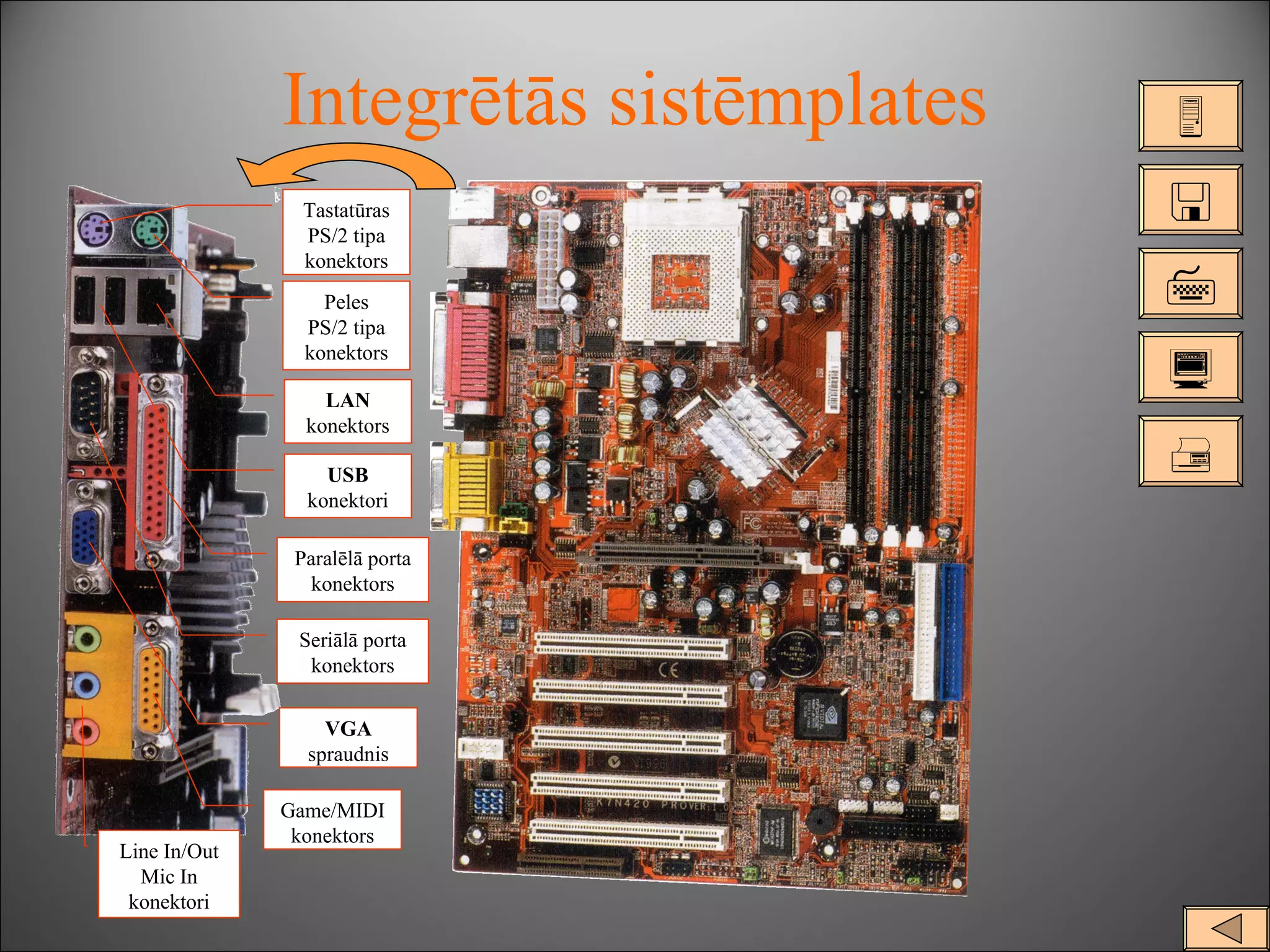 Datora sastāvdaļas | PPT