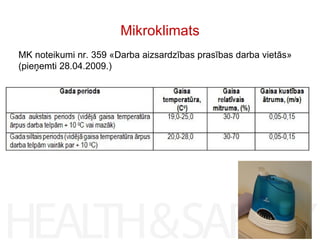 Dators un veseliba IT pedagogiem | PPT