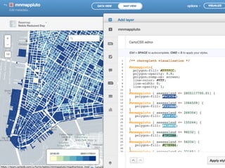 Datos Abiertos Financieros (Carto DB) | PPT