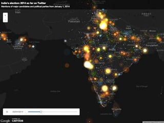 Datos Abiertos Financieros (Carto DB) | PPT
