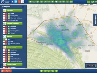 Datos Abiertos Financieros (Carto DB) | PPT
