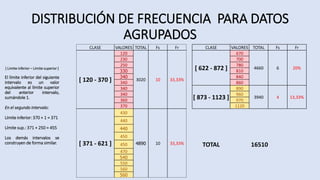 TABLA DE DATOS AGRUPADOS | PPTX